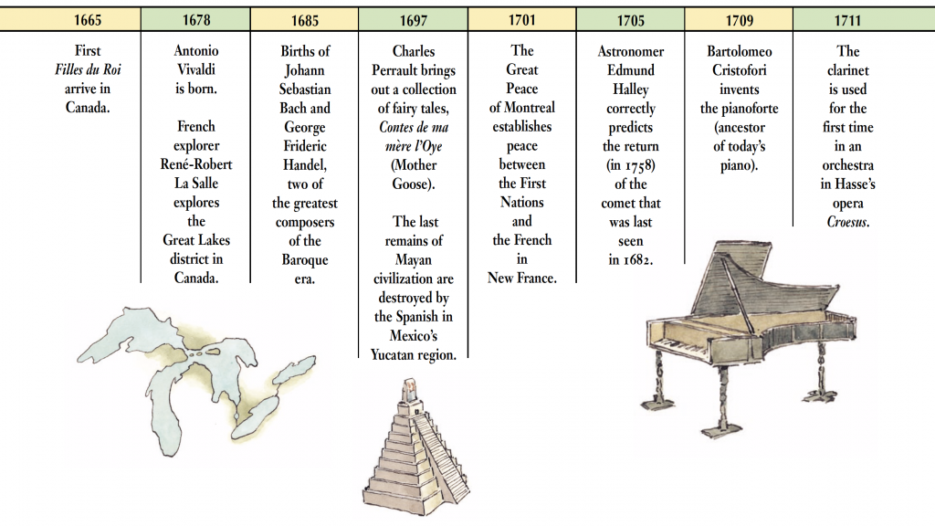 First Nations Music for Land, Love, and Laughter | National Arts Centre